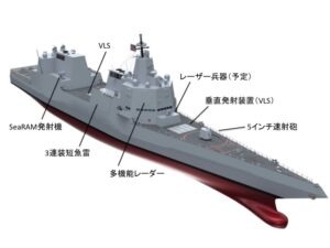 アメリカ海軍の次世代イージス「DDG(X)」とは？ | 海洋国防アカデミー